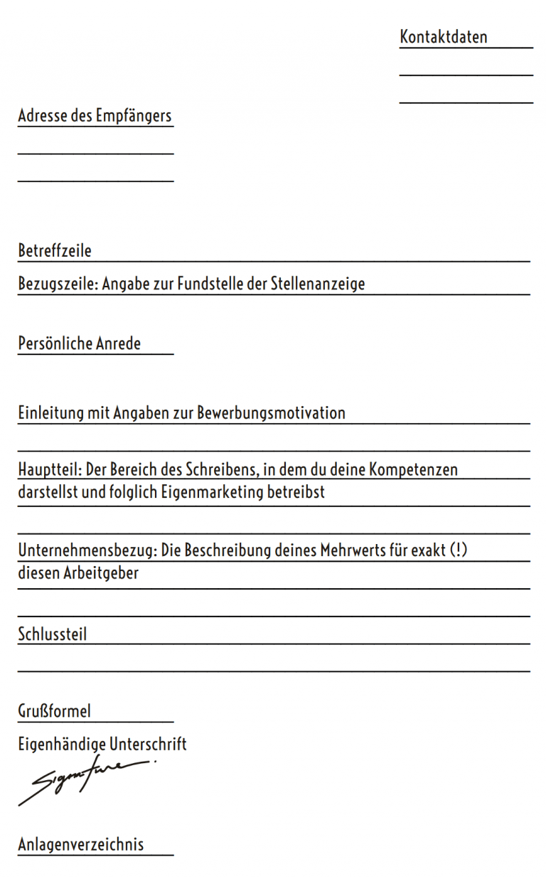das-anschreiben-formaler-aufbau - Lebenslaufvorlagen | Bewerbungsvorlagen das-anschreiben-formaler-aufbau - Lebenslaufvorlagen | Bewerbungsvorlagen